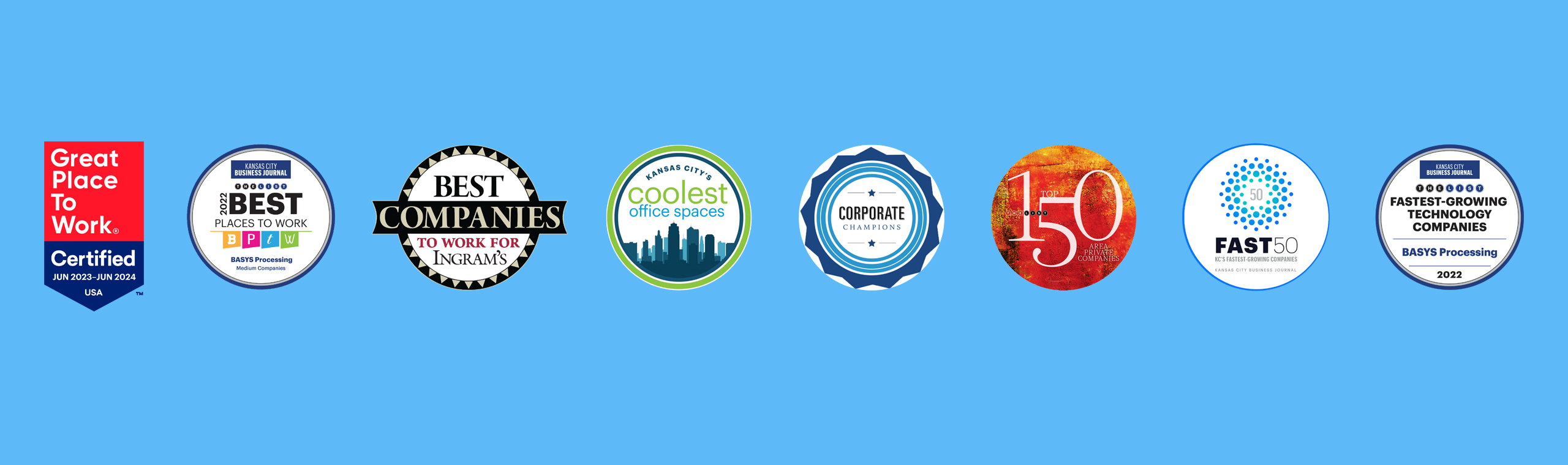 Basys - Personal Payment Processing - Credit Card Processing