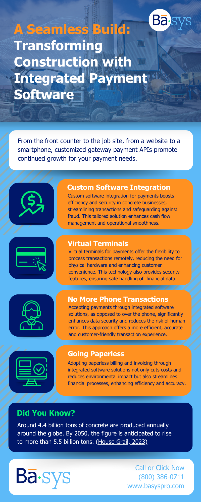 A Seamless Build: Transforming Construction with Integrated Payment Software - Basys