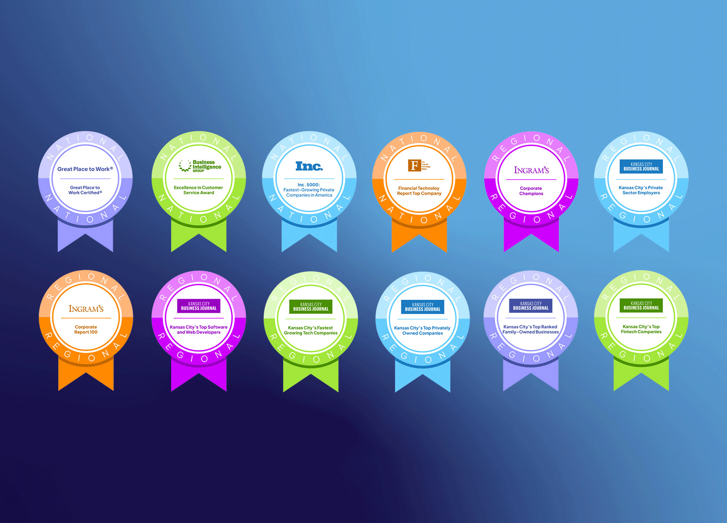 Milestones and Momentum: Basys’ 2024 in Review - Basys